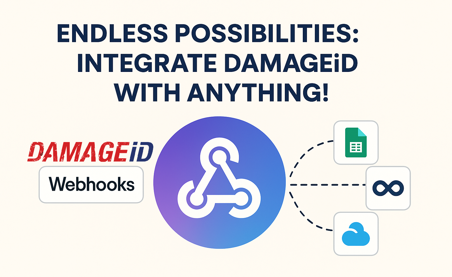 🚀 Endless Possibilities: Integrate DAMAGEiD with Anything! – DAMAGE iD