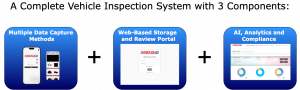 Product – DAMAGE iD